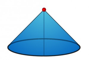 The “Fractionation” Magickal Ritual for the Season – Llewellyn Unbound