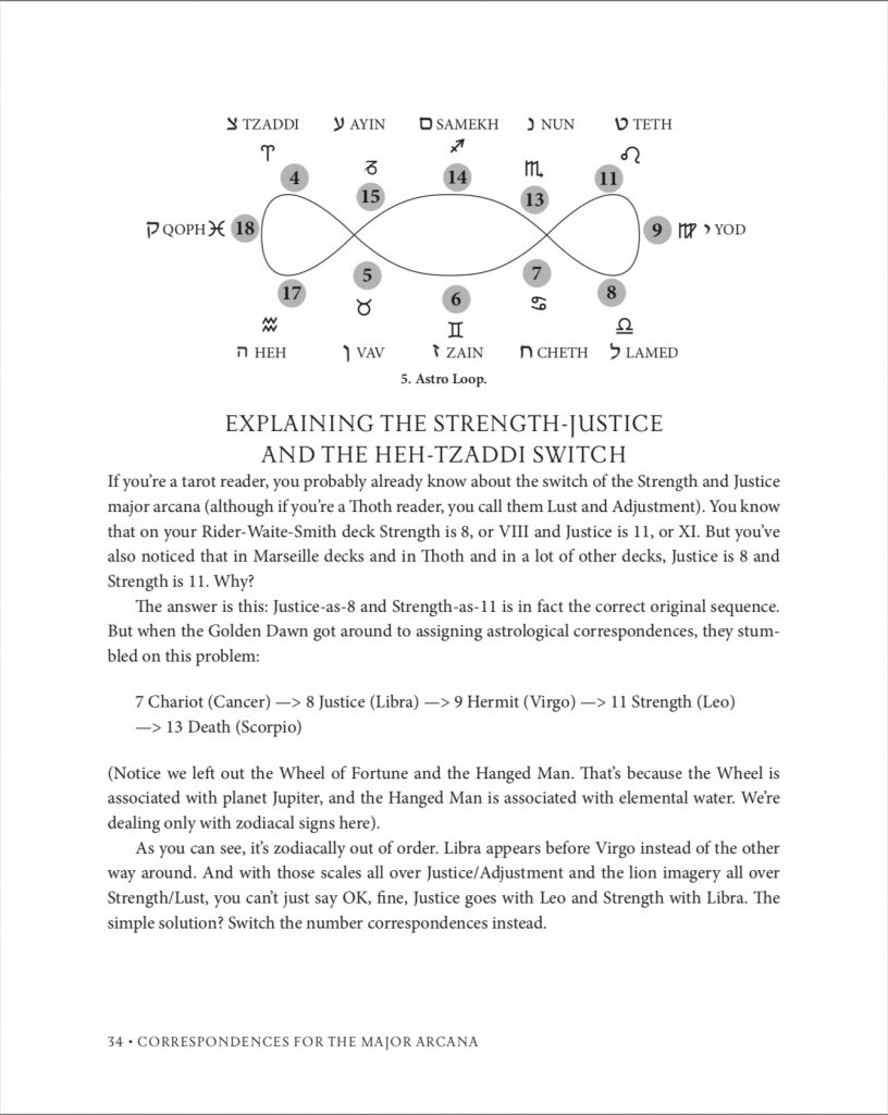 A Few Tarot Mysteries Revealed – Llewellyn Unbound